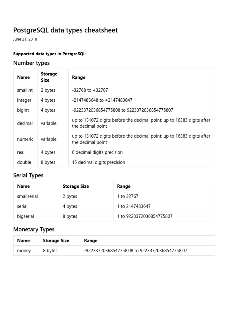Postgresql Data Types Cheatsheet Tableplus Pdf Byte Data Type