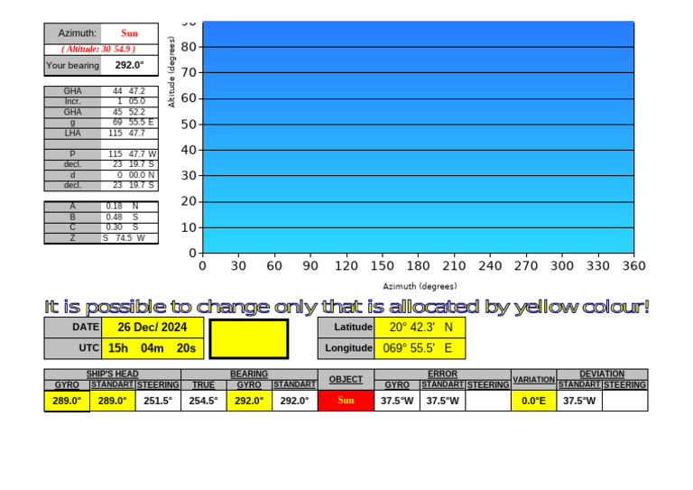 Gyro Error & Star Finder | PDF | Navigation | Geodesy