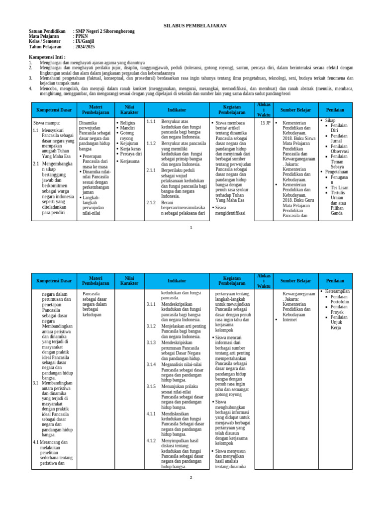 Silabus Kelas IX Semester Ganjil 2024 | PDF