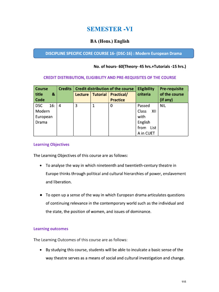 Modern European Drama | PDF