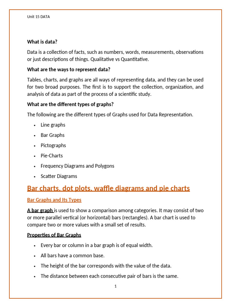 Bar charts | PDF | Pie Chart | Scatter Plot