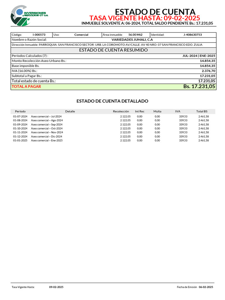 Estado Cta Jumali Febrero 2025 | PDF