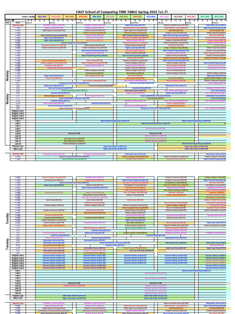FSC Time Table Spring 2025 v1.7 | PDF | Computer Programming | Databases