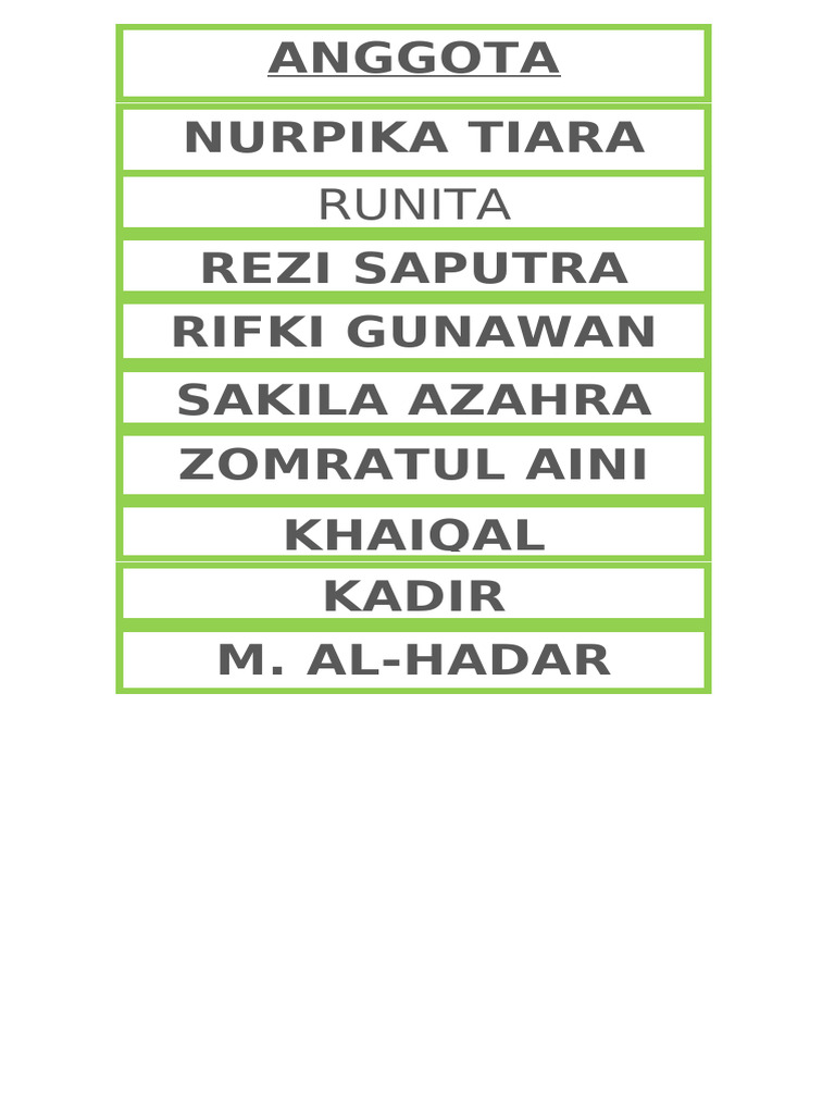 Anggota Struktur Kelas IV | PDF