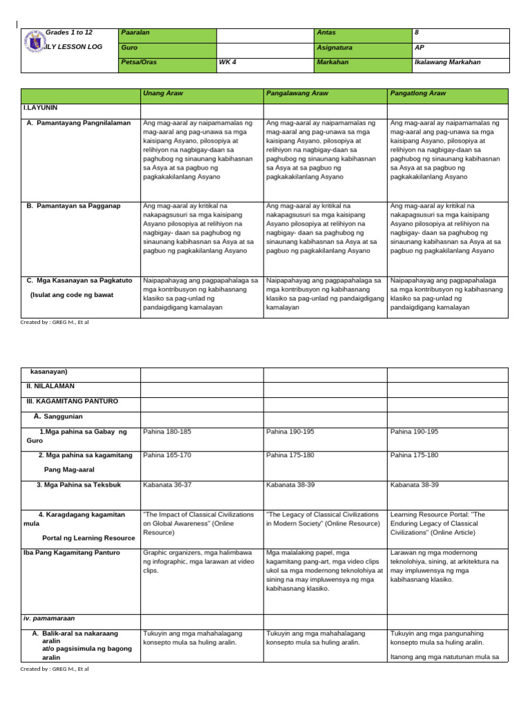 Ap8 Q2 WK4 Done | PDF