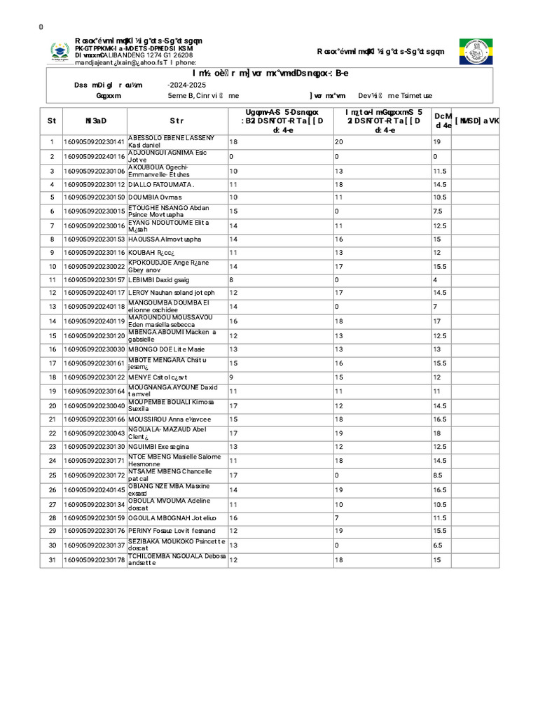 Print Internal Exam Marks Entry | PDF