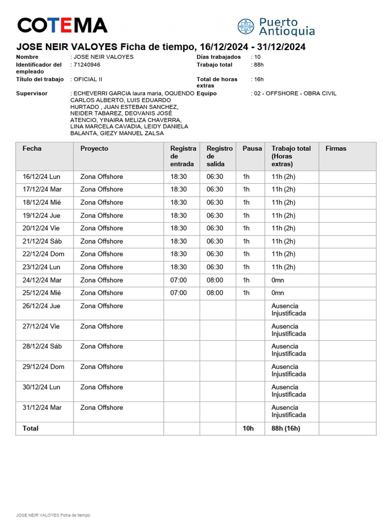 JOSE NEIR VALOYES Ficha de Tiempo | PDF