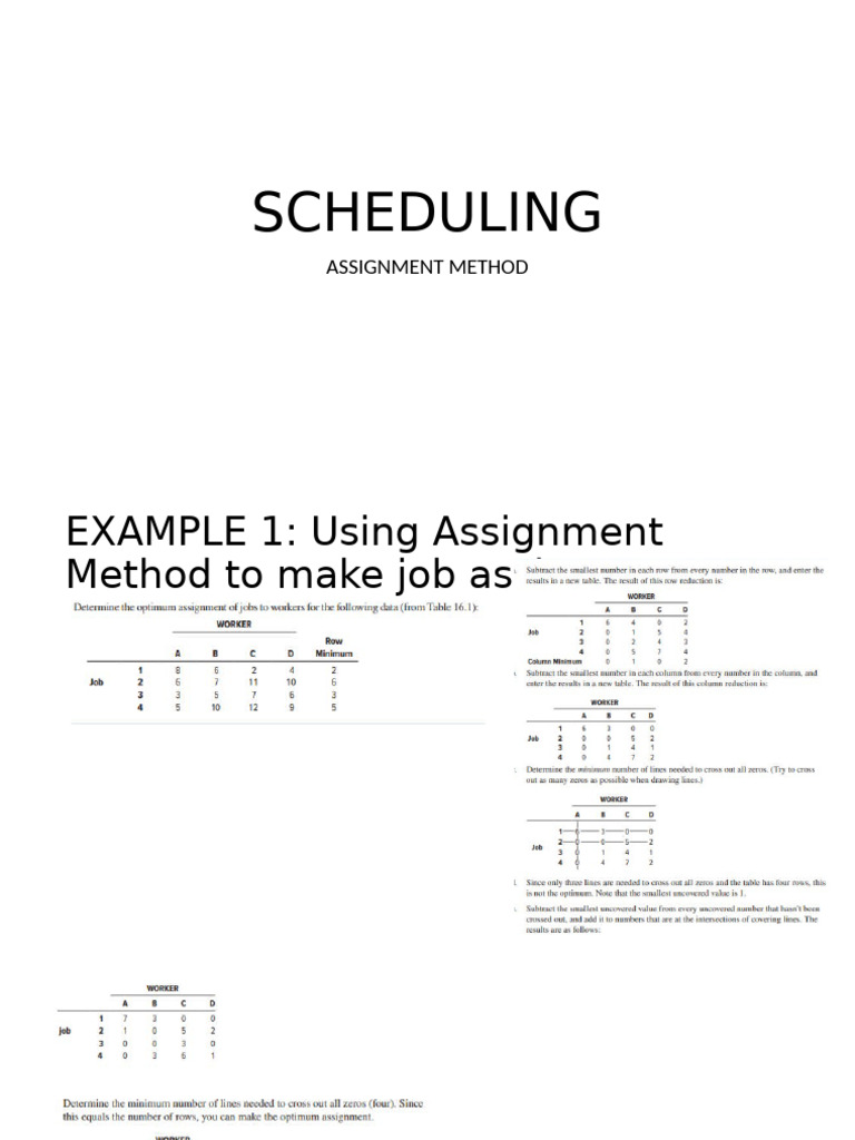 SCHEDULING - Assignment Method Example | PDF
