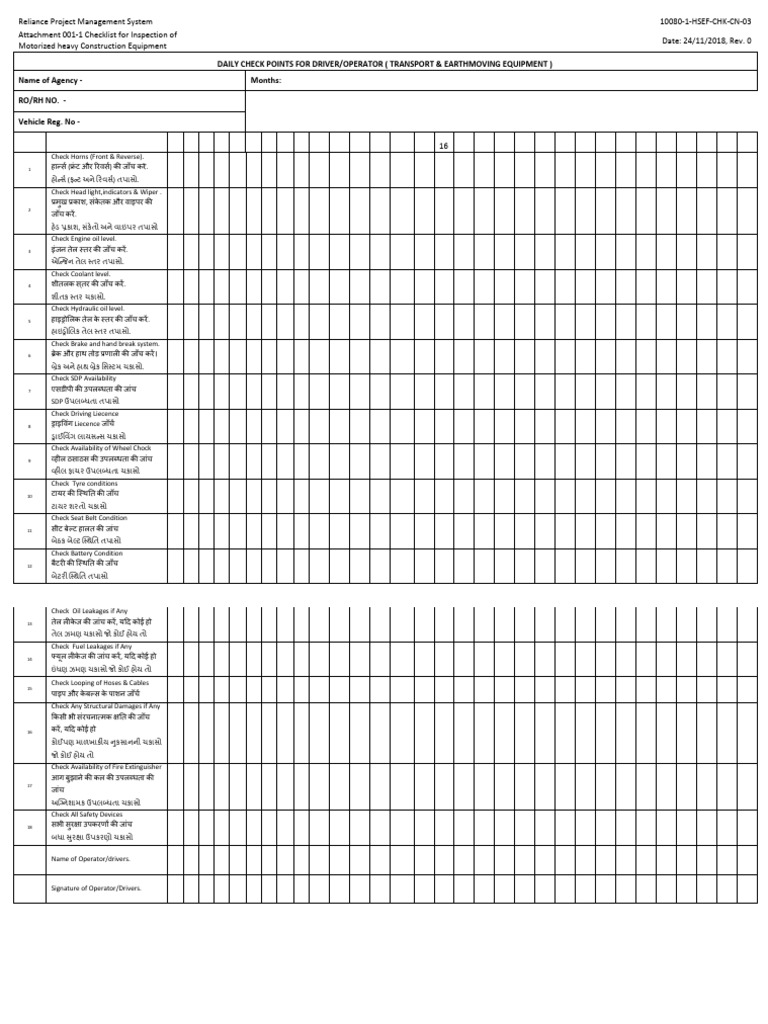 1 - Daily Driver Check Sheet Ch-03 | PDF