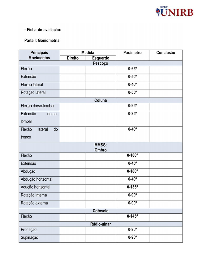 Aula 4 Prática - Goniometria - Teste de Força Muscular | PDF