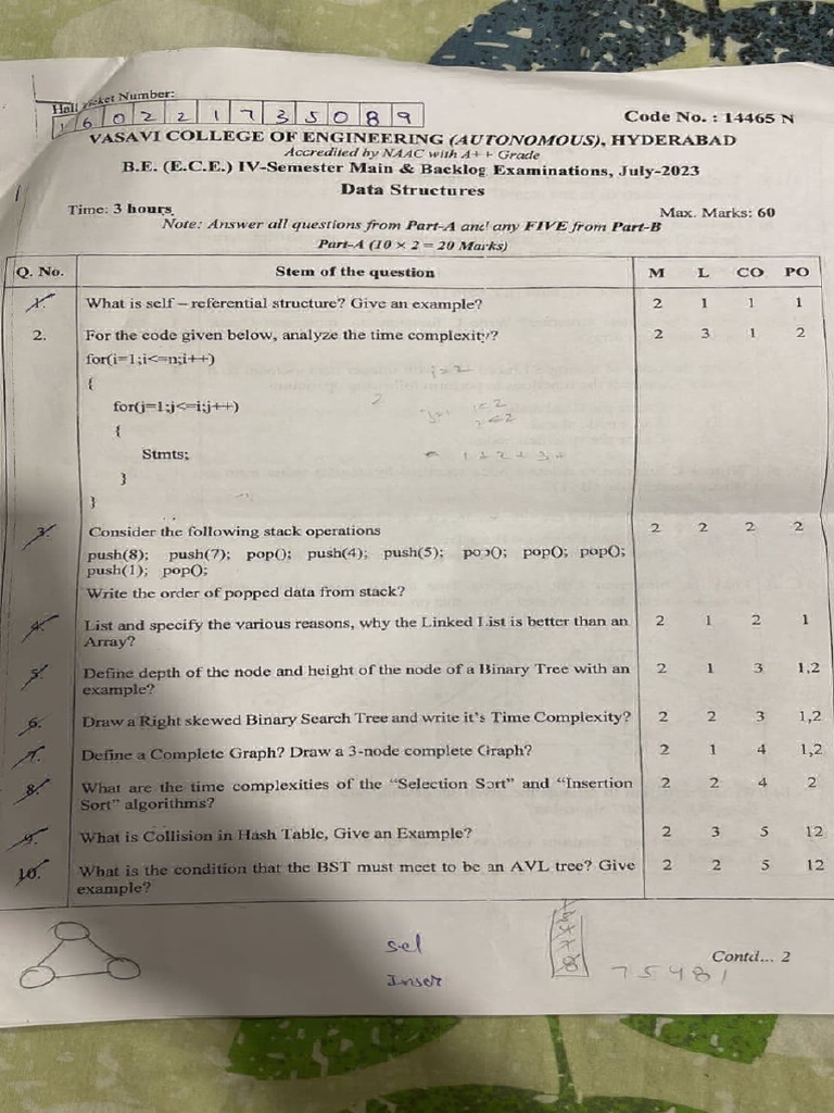 DS Jul 2023 | PDF | Computer Programming | Algorithms And Data Structures DS Jul 2023 | PDF | Computer Programming | Algorithms And Data Structures