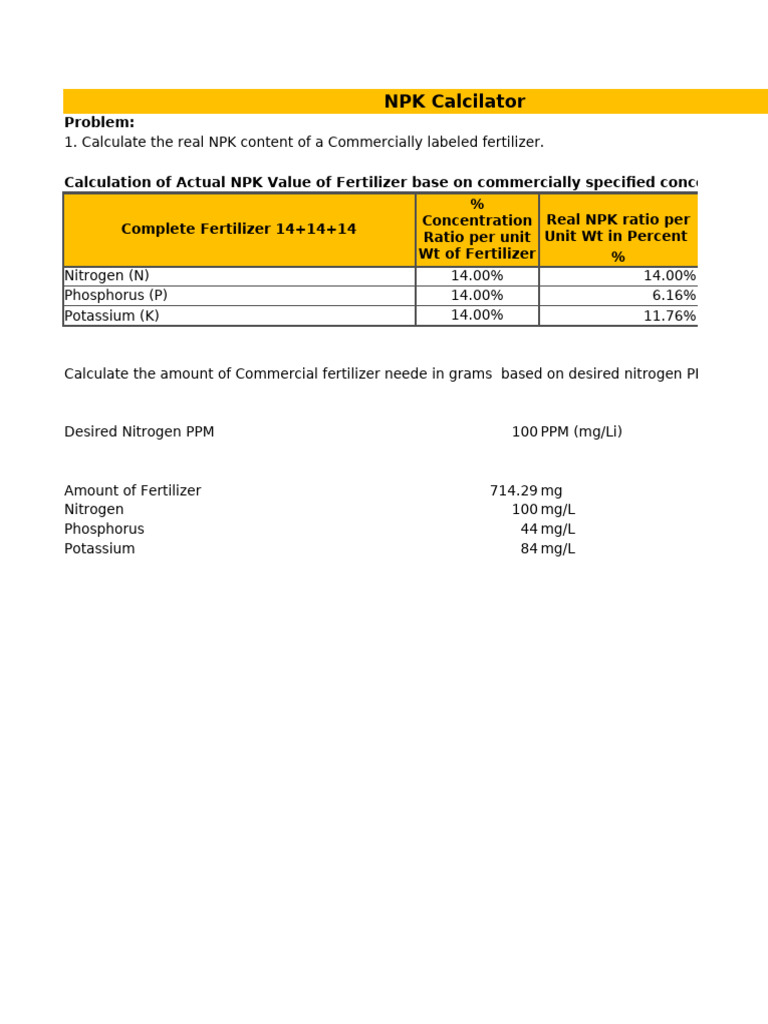 Fertilizer Calculator | PDF | Fertilizer | Magnesium