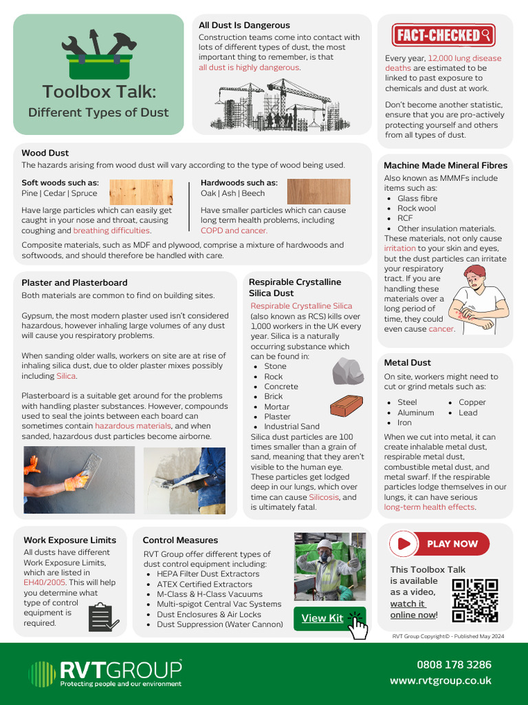 Different Types of Dust - RVT Group | PDF | Dust | Plaster