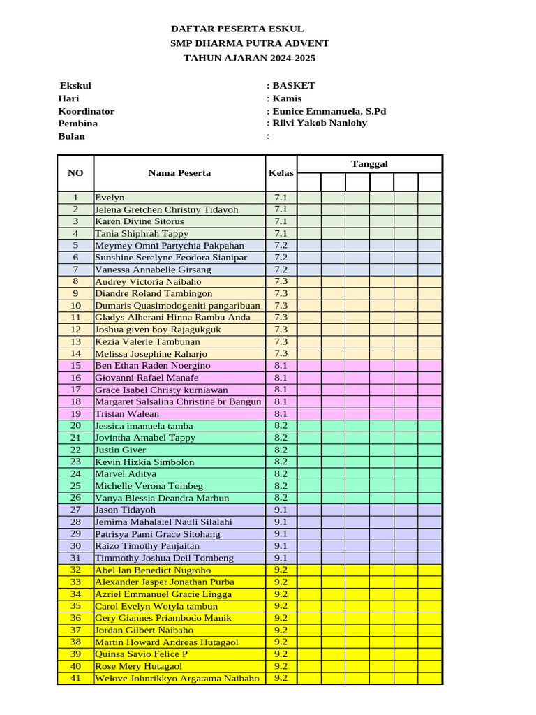 Absen Ekskul Basket SMP TA 2425 | PDF