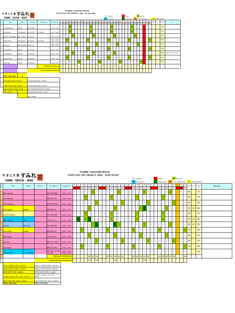 Roster Staff Day Off For June - 22 2 | PDF