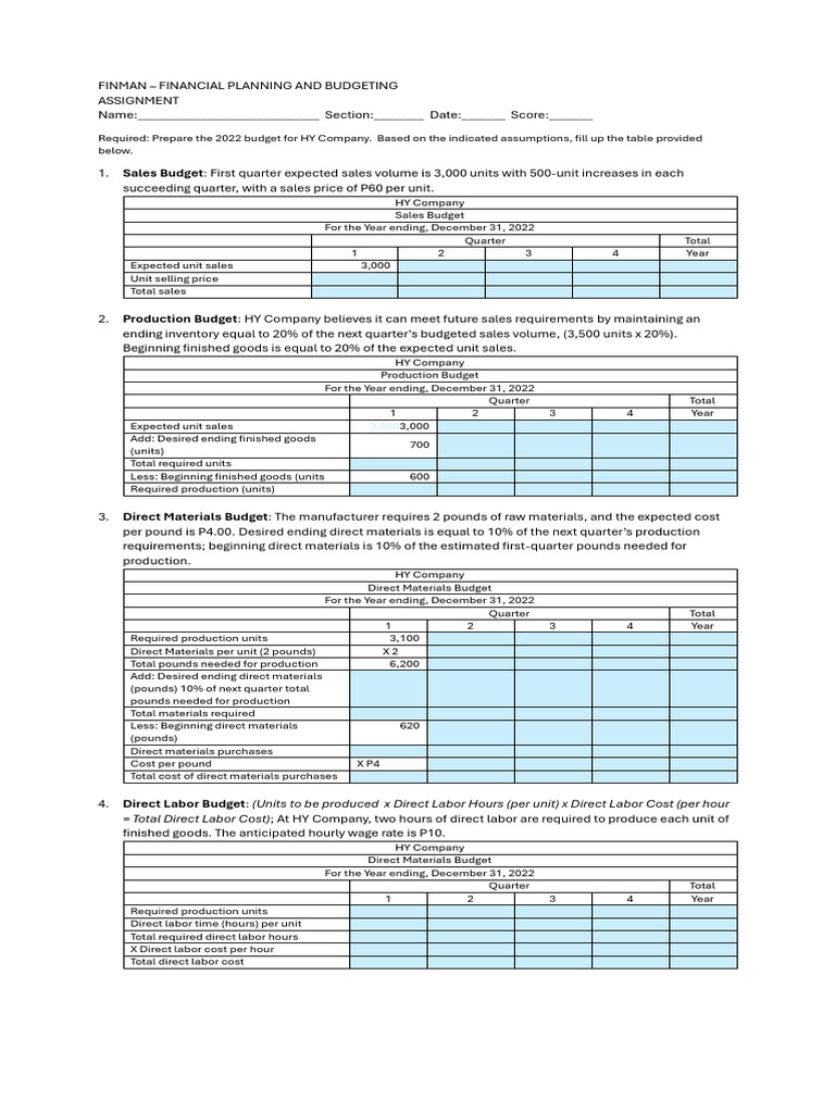 Finman Assignment Financial Planning and Budgeting | PDF | Expense | Depreciation