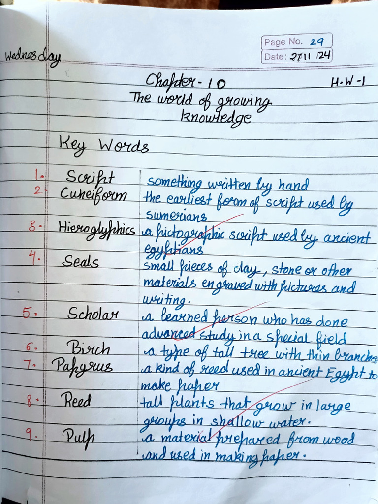 Invention of Writing Systems | PDF