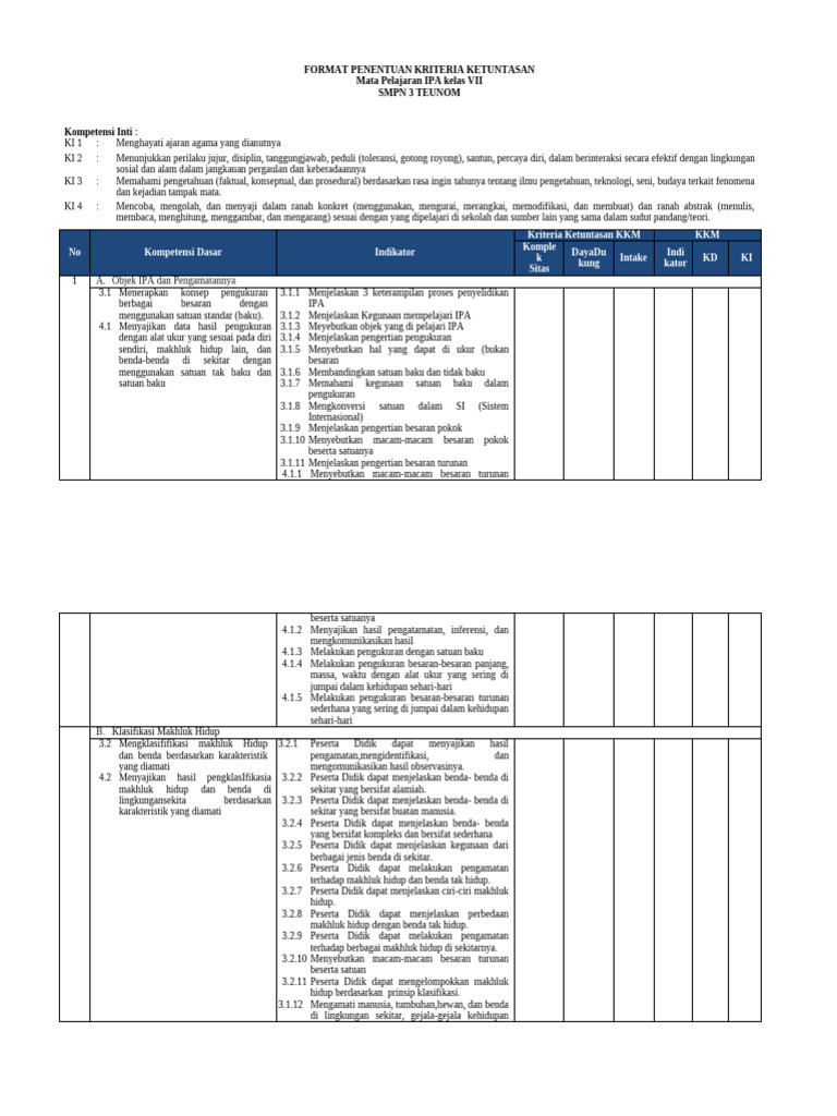 KKM KLS 1 Ganjil | PDF