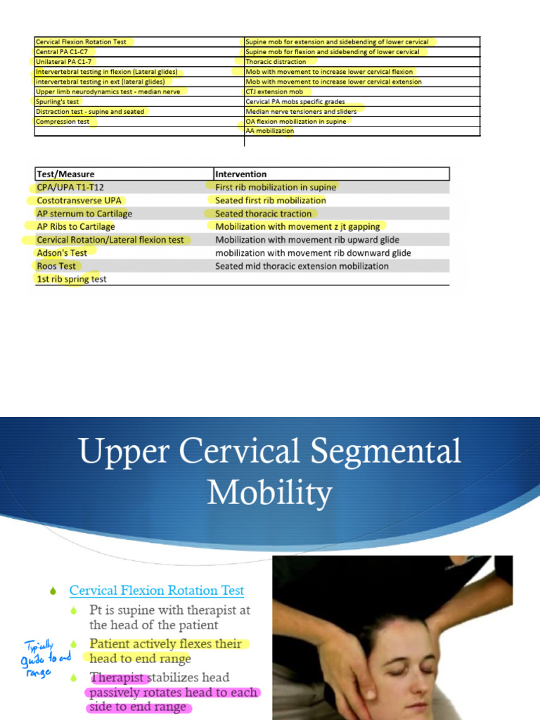 Cervical Flexion Rotation Test Guide | PDF | Anatomical Terms Of Motion ...