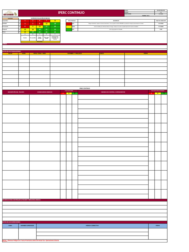 IPERC Continuo V.02 | PDF