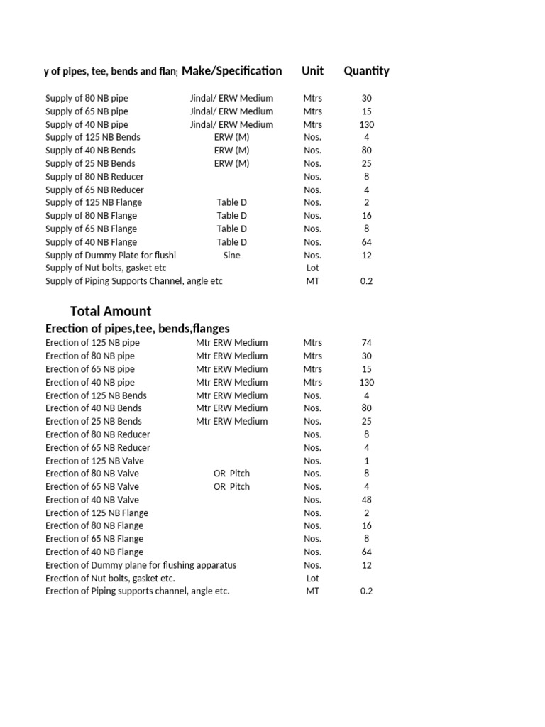 Pipe Supply and Erection Details | PDF | Pipe (Fluid Conveyance) | Machines