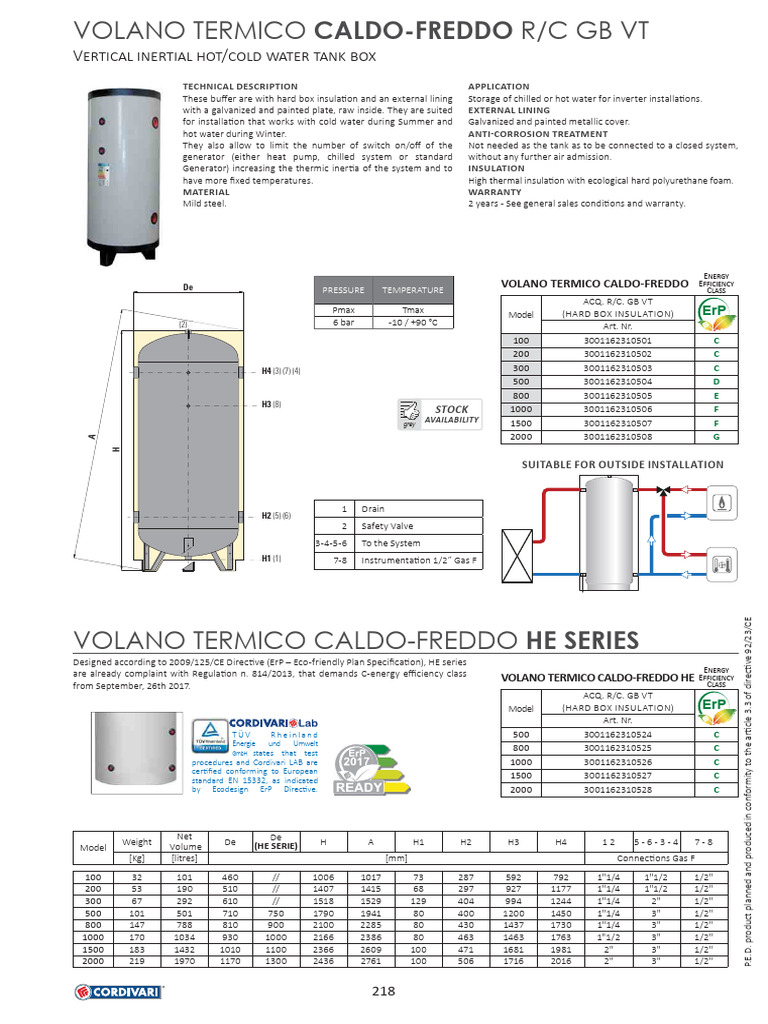 Chilled Water Buffer Tank | PDF | Thermal Insulation | Water Heating