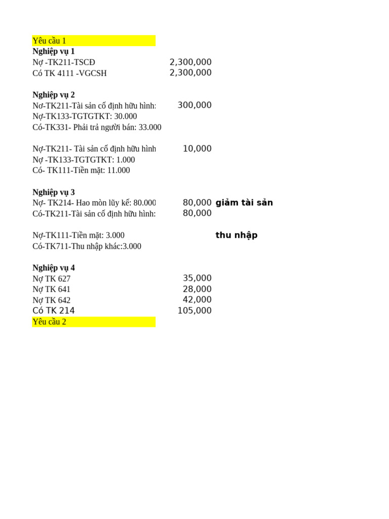 L21 - NHÓM6 - BT Giá Thành Và BCTC - Da Sua | PDF