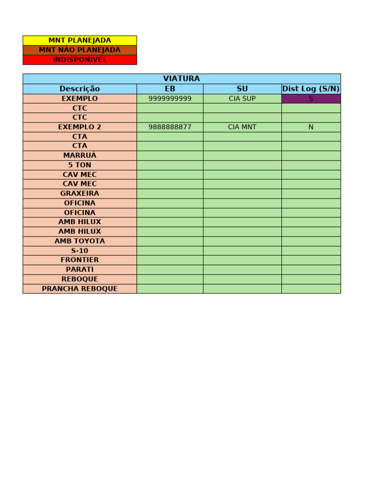 Modelo Diagonal | PDF