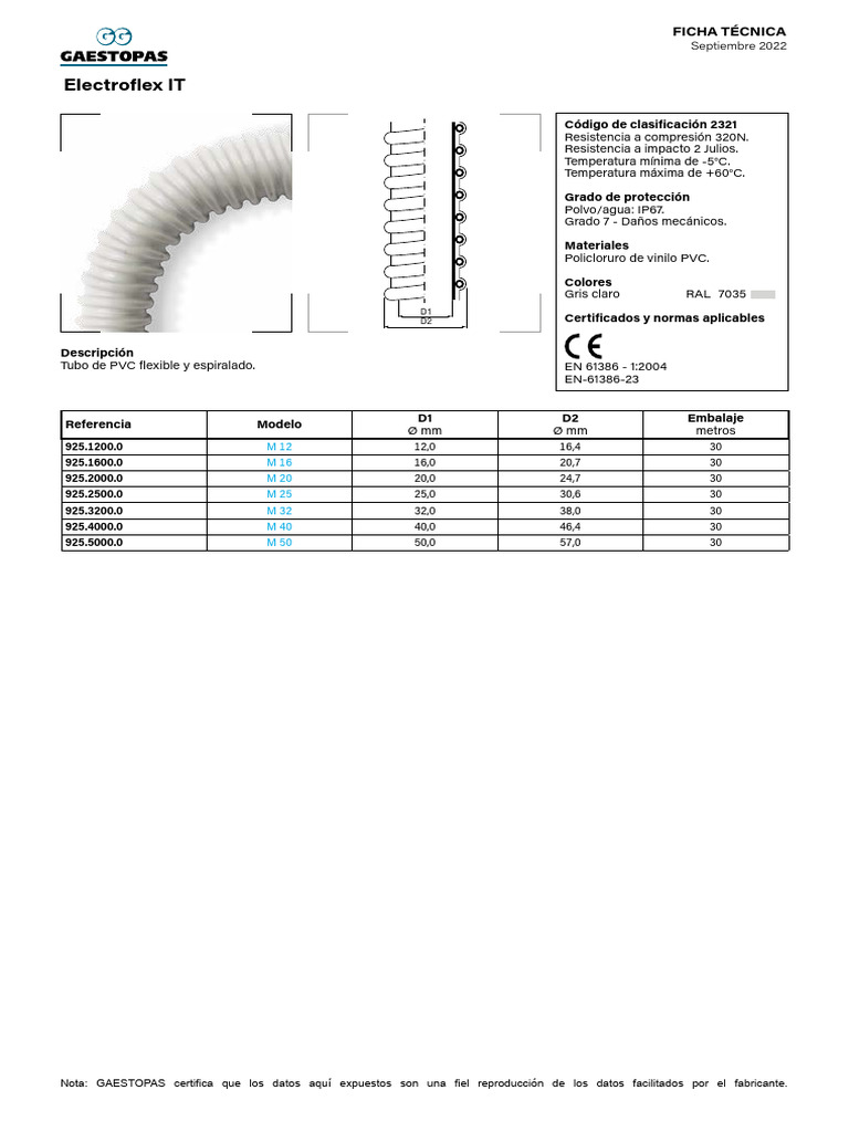 FT Electroflex IT 925.1200.0 | PDF
