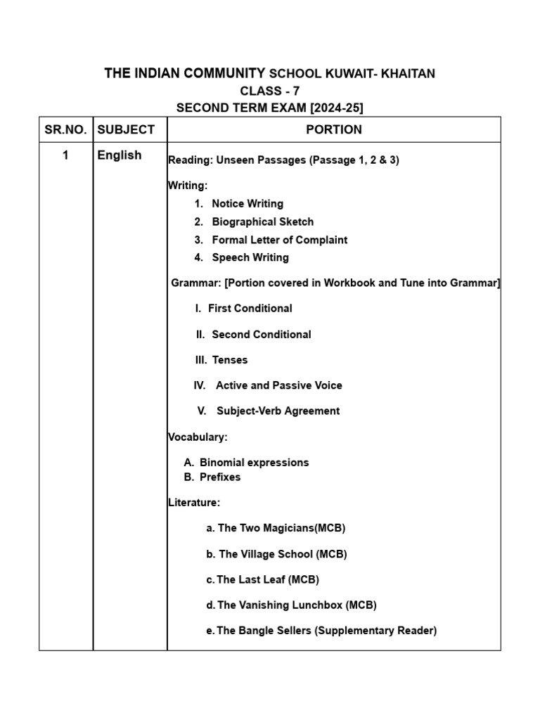 Revised Class 7 Portion For 2nd Term Exam 2024-25 | PDF | Prophets And Messengers In Islam