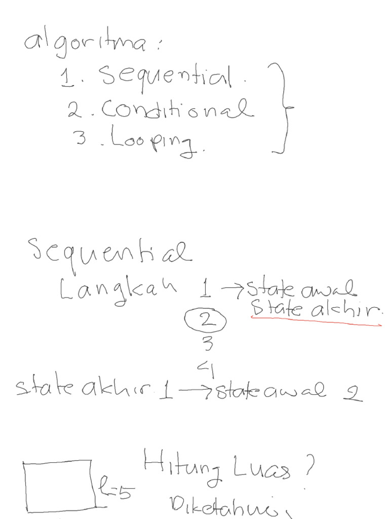 Dasar Pemrograman Pdf