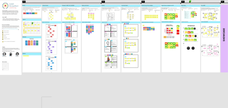 Lean Inception - Felype Roberto | PDF
