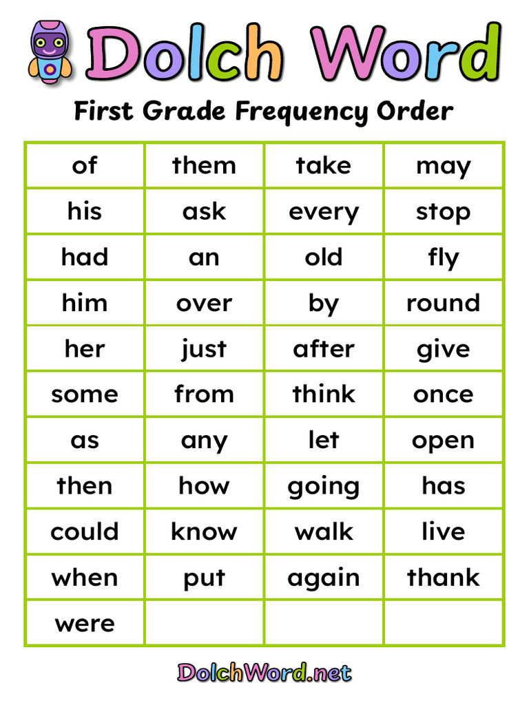 First Grade Dolch Word List Freq | PDF