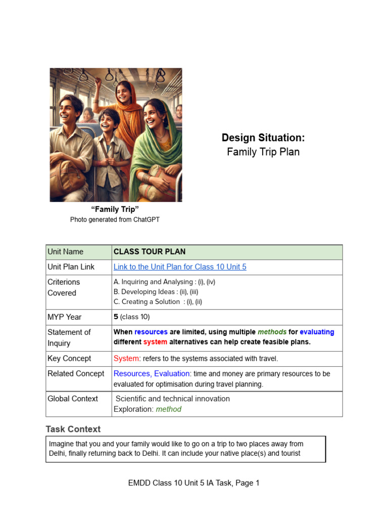 Family Trip Planning Guide | PDF | Cognition
