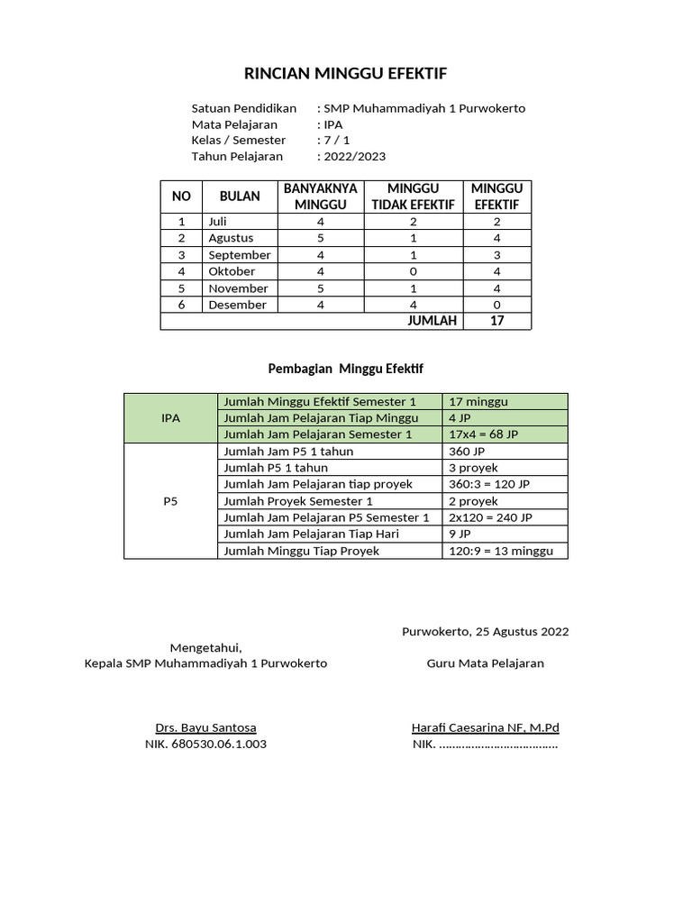 Harafi ATP IPA VII Smt-1 | PDF