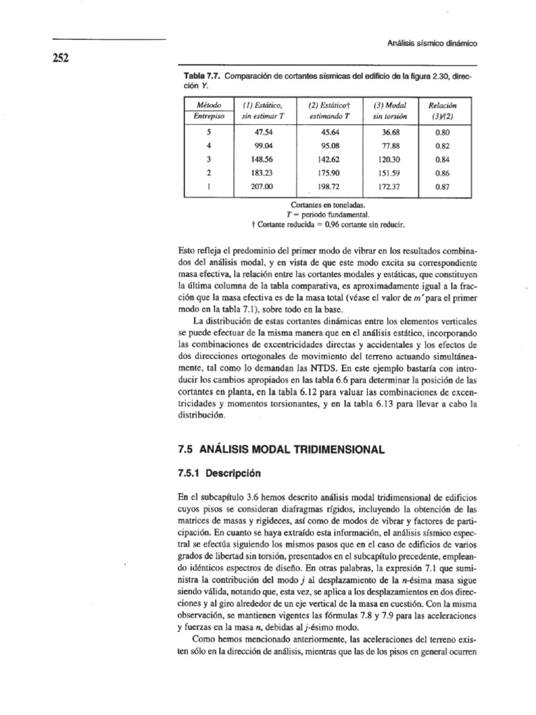 Analisis Modal 3D | PDF