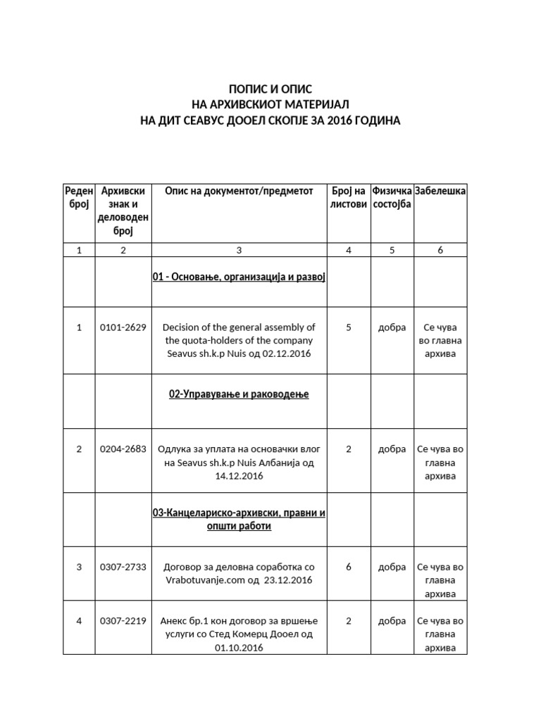 Popis Na Arhivski Materijal | PDF
