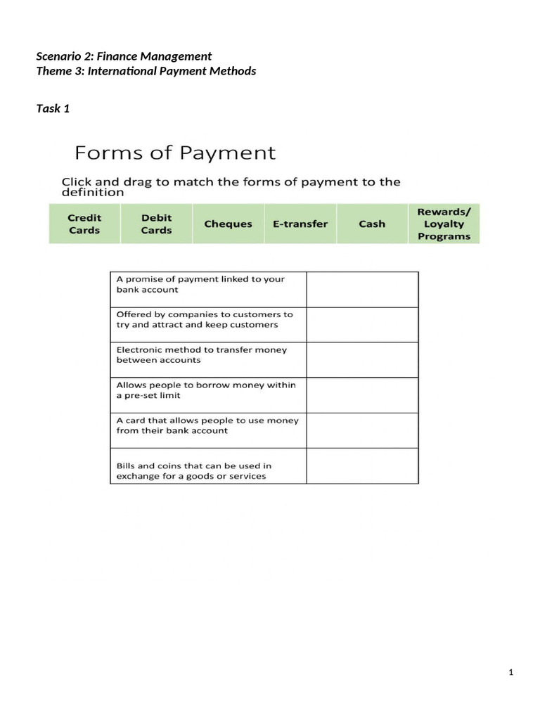 International Payments Methods | PDF | Letter Of Credit | Business