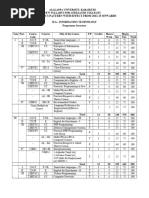 BSIT First Year All Subjects Lessons | PDF | Object Oriented Programming | Computer Science