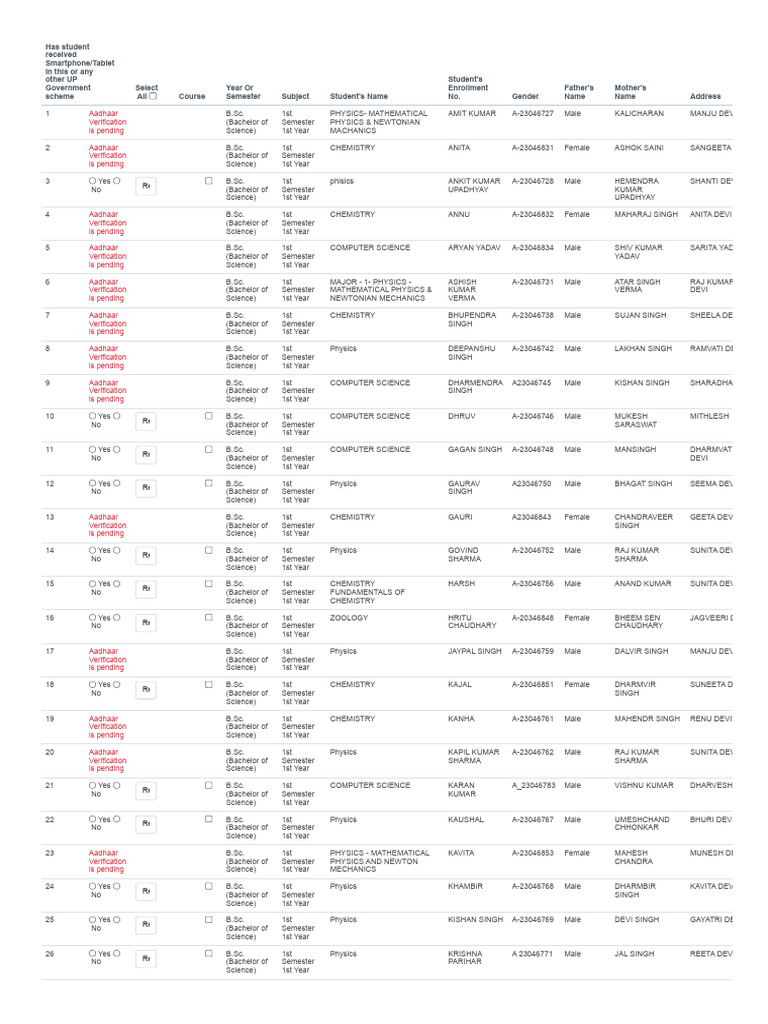 SMART PHONE LIST 202324 | PDF