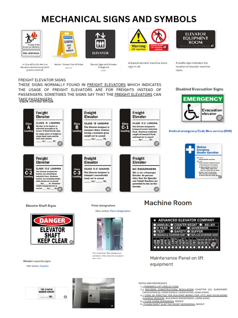 Signs and Symbols | PDF