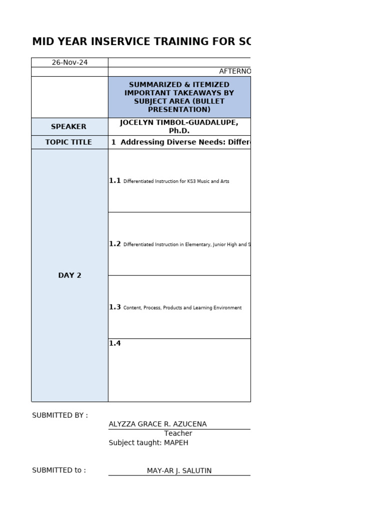 DAY2-INSET-2024 | PDF