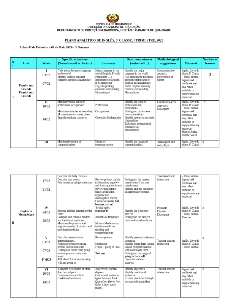 Dosificação de ingles 8a CLI TRIM 2025 | PDF | Grammatical Tense | Verb