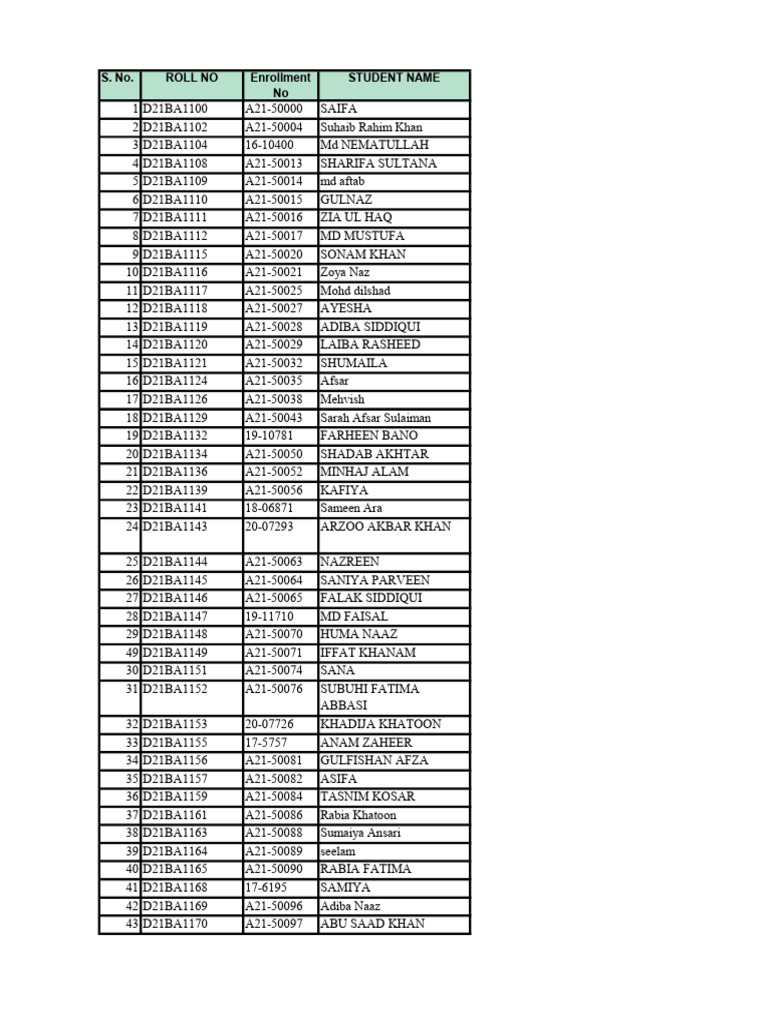 BA (III) - ODL | PDF