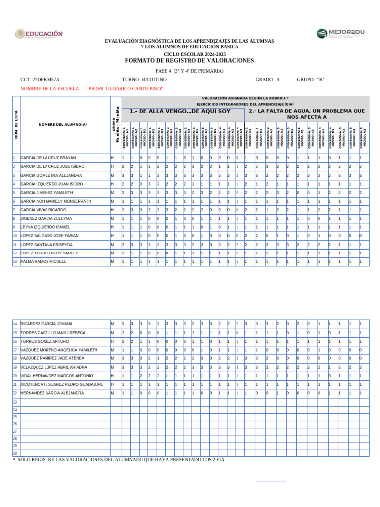 Registro de Valoraciones 2024-2025 | PDF