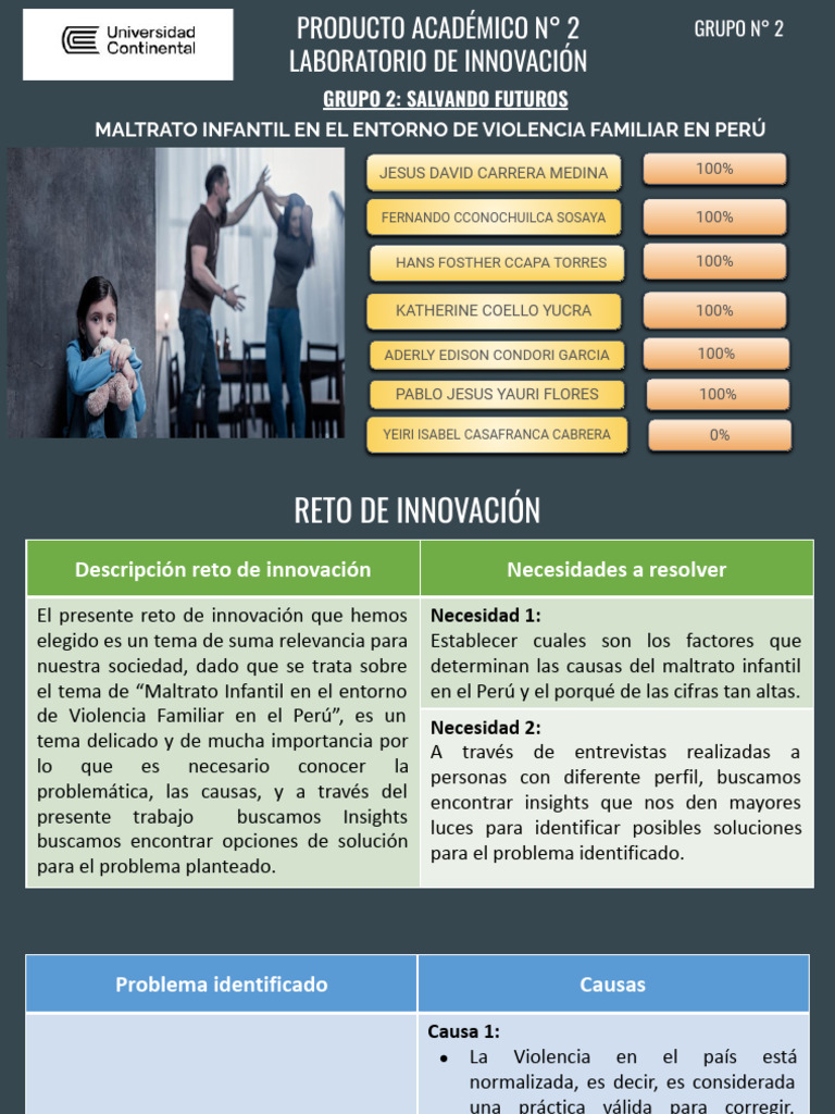 Pa2 - Grupo 2 - Laboratorio de Innovación | PDF | Abuso infantil | Violencia doméstica
