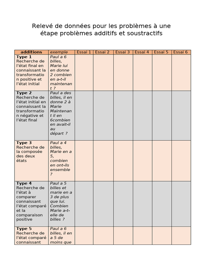 Problèmes d'additions et soustractions | PDF