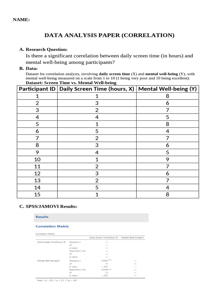 Correlation Data Analysis Paper | PDF | Statistical Analysis | Teaching Mathematics