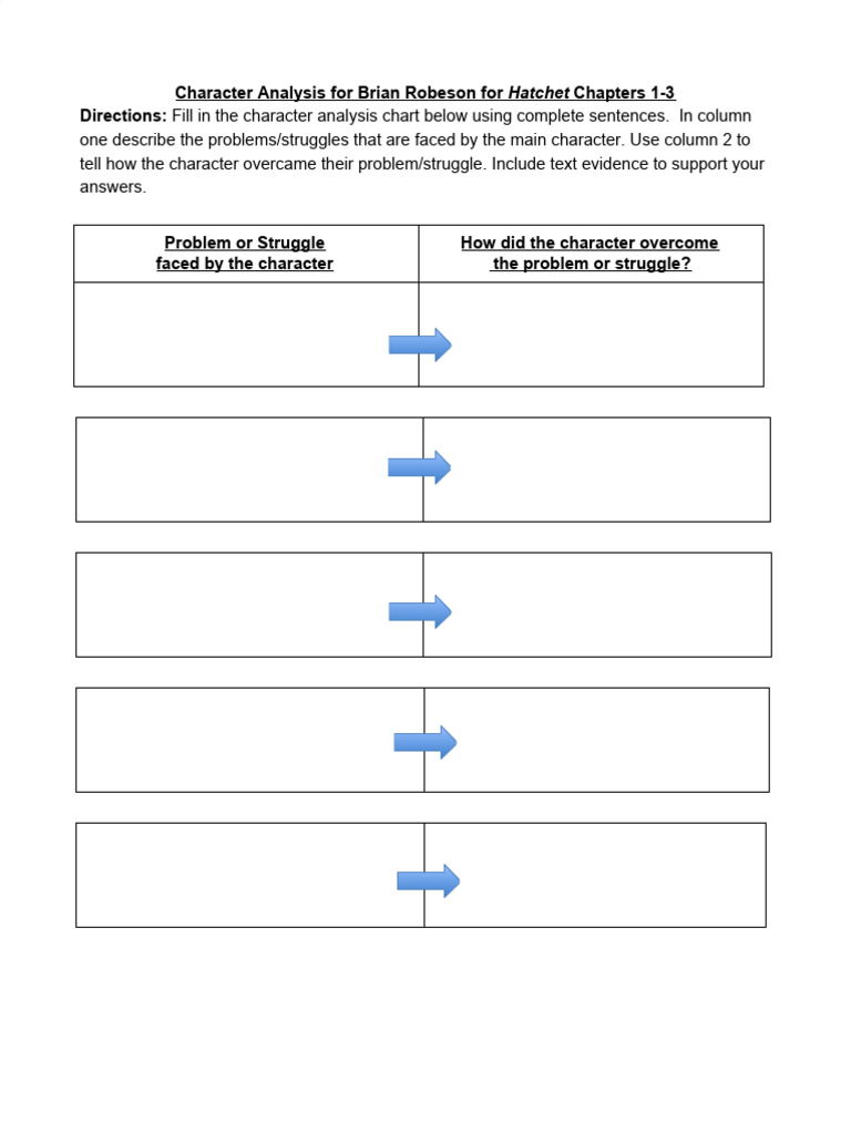 Character Analysis for Hatchet Chapters 1-3 (1) (2) | PDF