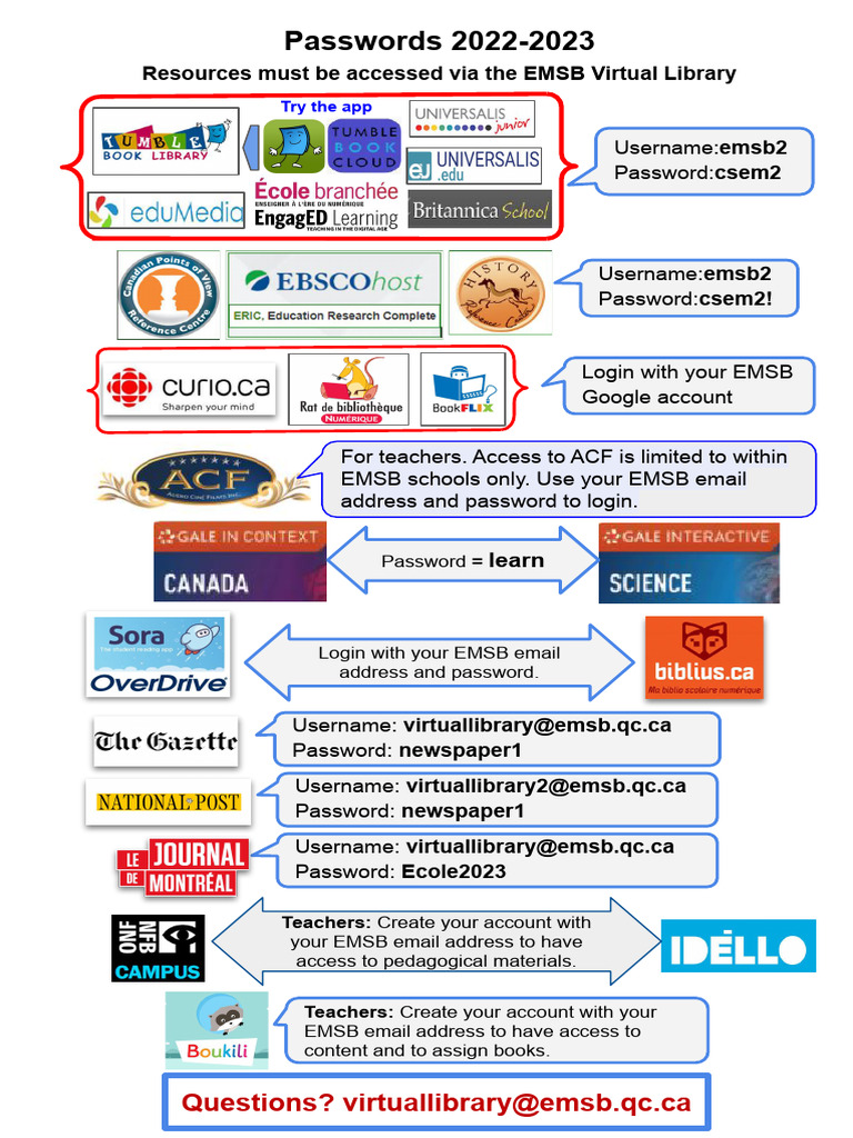 SHORT EN Virtual Library 2021-22 | PDF